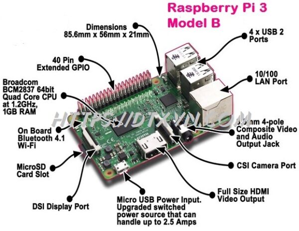 Raspberry Pi 3 model B - Điện Tử Xanh - Fun And Happy