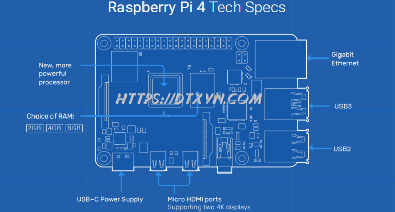 Raspberry Pi 4 model B 4G - Điện Tử Xanh - Fun And Happy